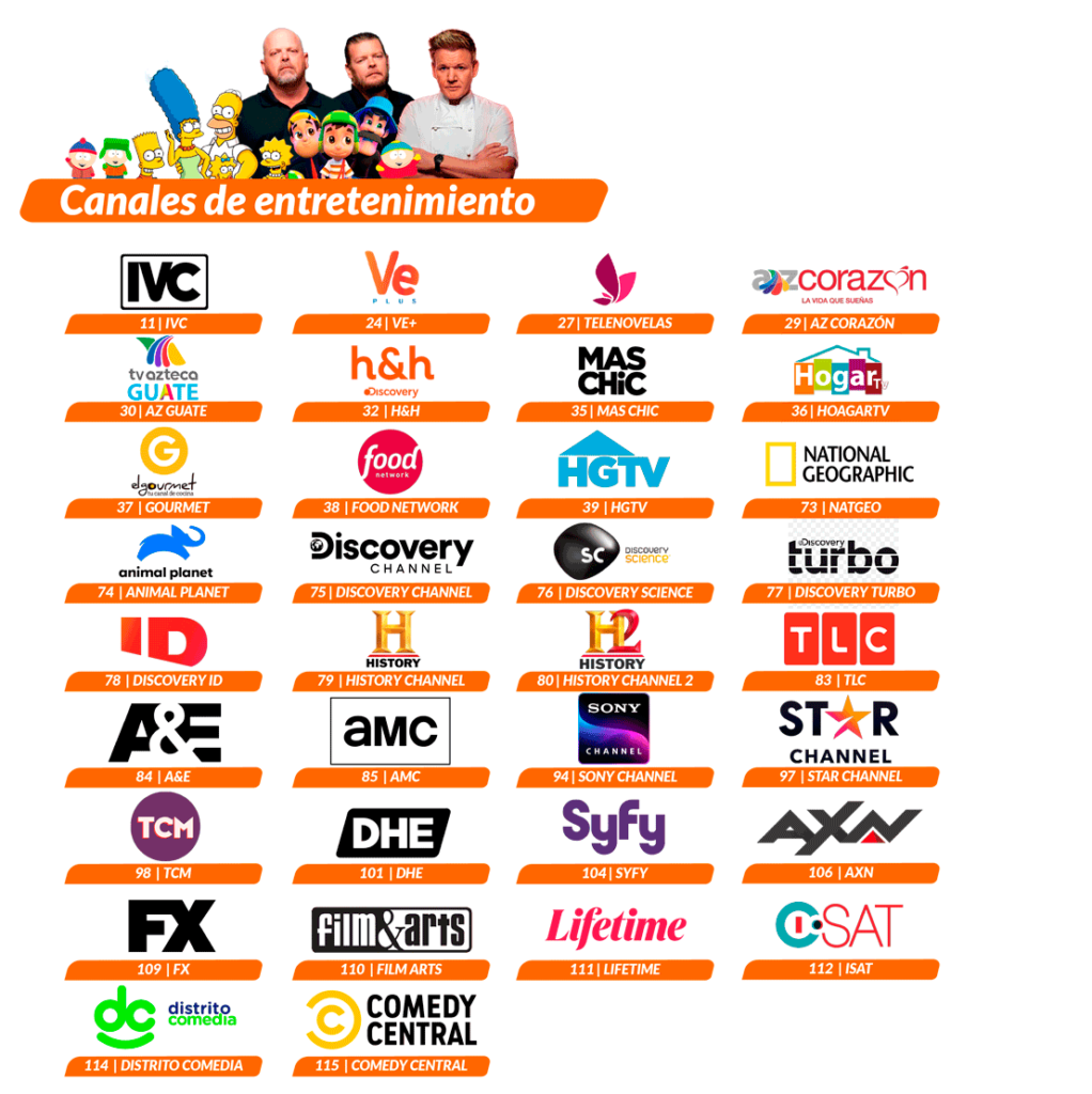 Canales Tv – Norte Conecta