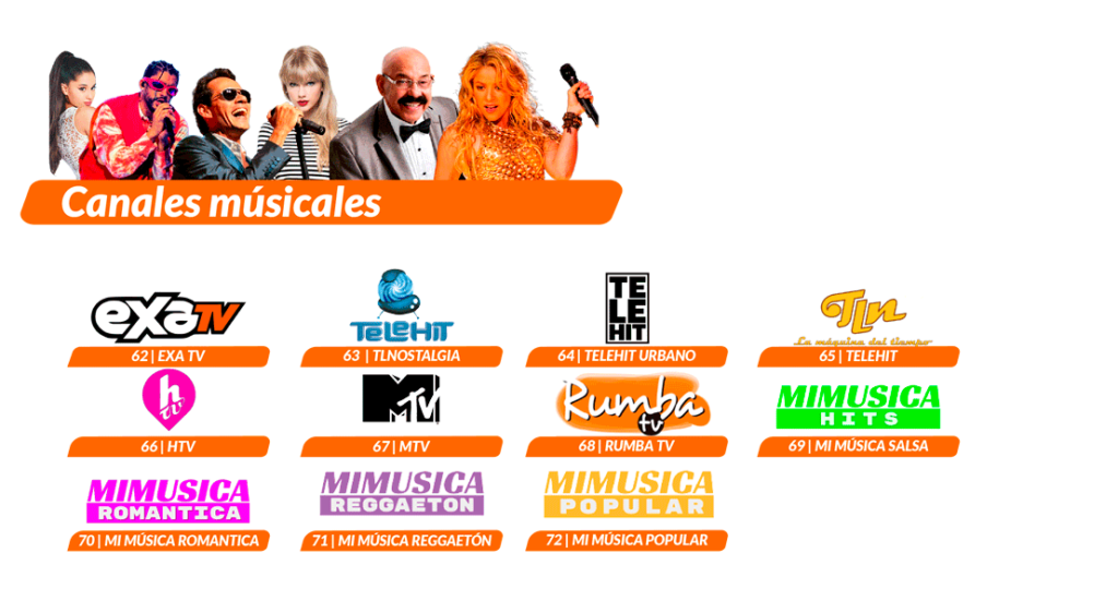 Canales Tv – Norte Conecta